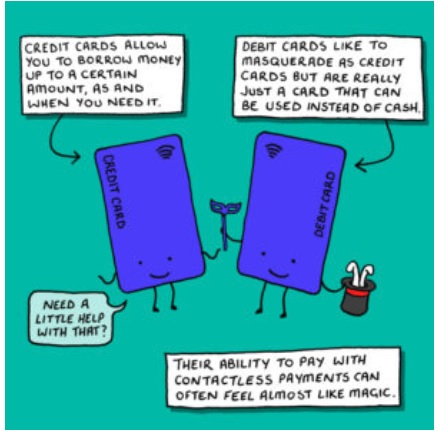 Zopa shows how to play your cards right in new illustrations ...